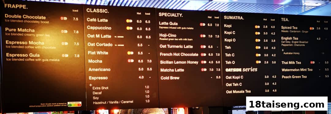 Huggs Coffee at 18 Tai Seng